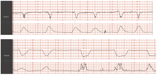 FMC Study Guide - Inteleos